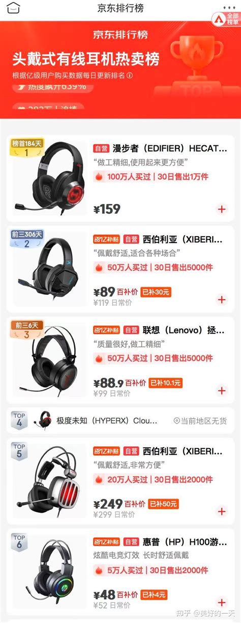 2025年耳机推荐！头戴式有线耳机销量排行榜top5！耳机哪个牌子好？十大值得买的头戴式有线耳机！ 知乎