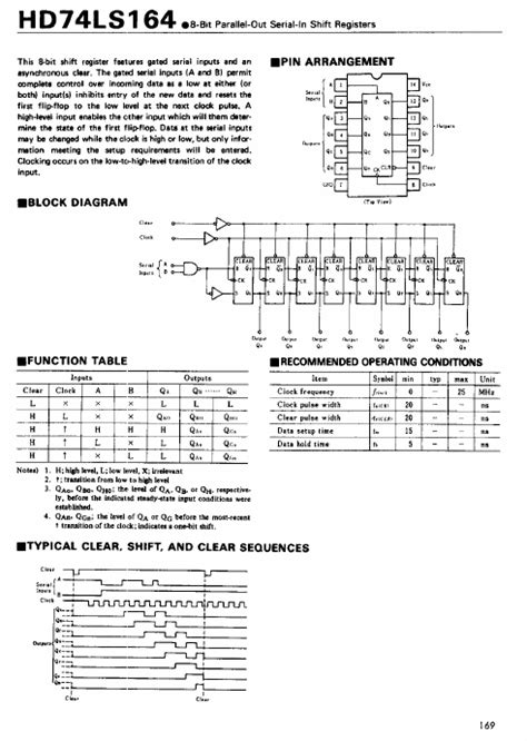 74ls164 Datasheet Pdf 8 Bit Parallel Out Serial In Shift Registers