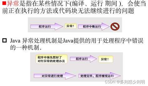 Java异常处理详解 Csdn博客 Java异常处理详解 Csdn博客