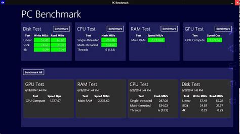 Top PC Benchmark Software Tools To Test Your Setup S True Power