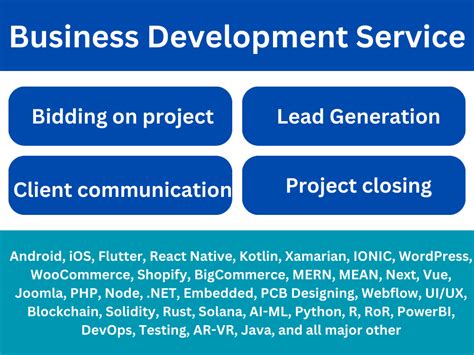 Leads For Software Development Upwork