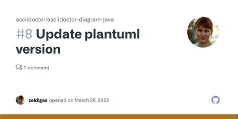 Update Plantuml Version · Issue 8 · Asciidoctorasciidoctor Diagram