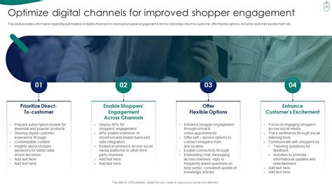 Retail Store Experience Optimization Playbook Powerpoint Presentation Slides Presentation