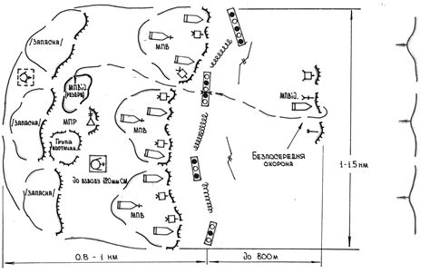 Мотопіхотне відділення