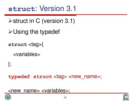 Introduction To Programming Ppt Download