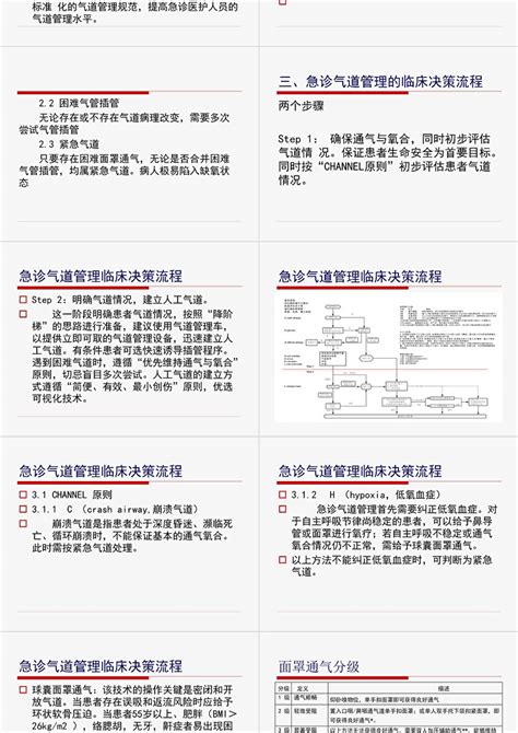 Ppt
