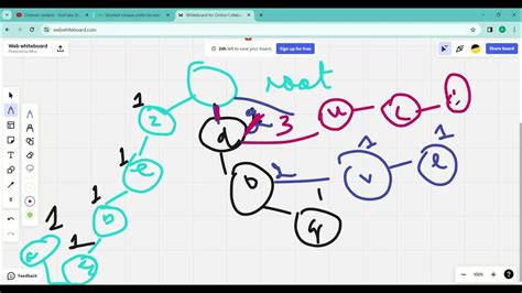 Shortest Unique Prefix For Every Word Tries Data Structures Gfg Youtube
