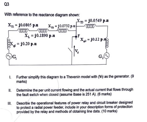 Solved With Reference To The Reactance Diagram Shown I