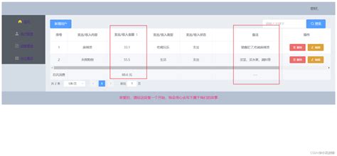 element ui 表尾合计行 错位优化 elementui表格合计处理 mob64ca14040d22的技术博客 51cto博客