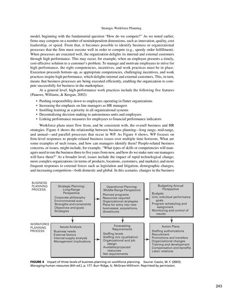 Buku Referensi Utama Psdm 2021 1 R Landung Nugraha Page 248