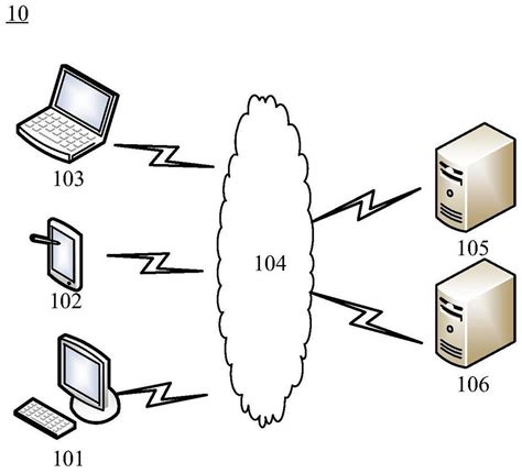 Fault Processing Method Device And System Eureka Patsnap