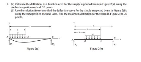 Solved A Calculate The Deflection As A Function Of X Chegg