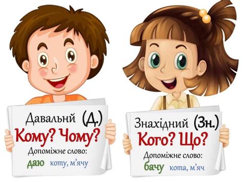 Презентація Відмінки іменників Презентація Українська мова