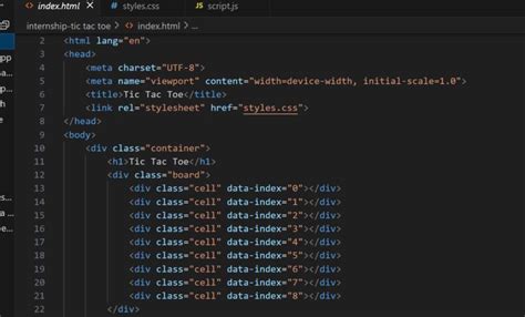Mohamed Farmaan Nasern On Linkedin Html Css Javascript
