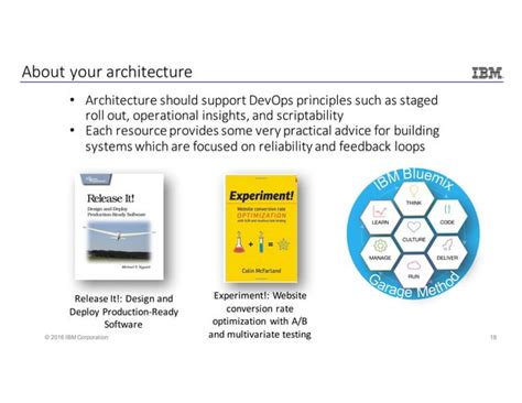 Urbancode Deploy Devops Best Practices Pdf Cloud Computing Internet Urbancode Deploy Devops Best Practices Pdf Cloud Computing Internet