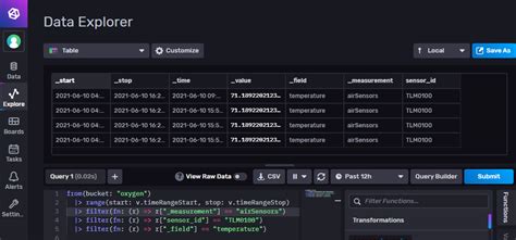 influxdb 2 0 写入数据及查询 influxdb 大象笔记