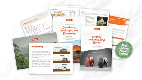 First Nations Curriculum Resources Classroom Learning Australians Together