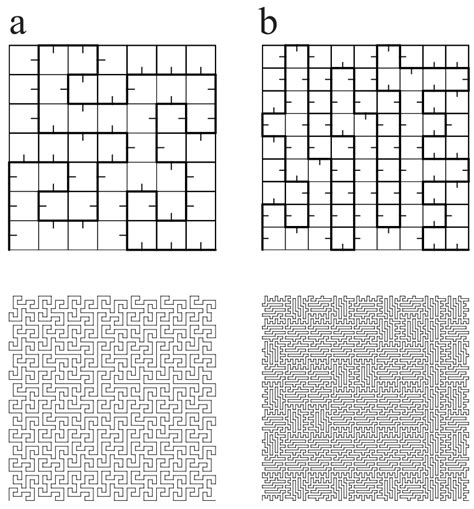 L Systems And Carnatic Music Natural Inspired Algorithm