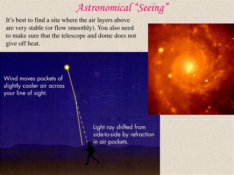 Ppt Telescopes And Astronomical Instruments Powerpoint Presentation Free Download Id 1312803