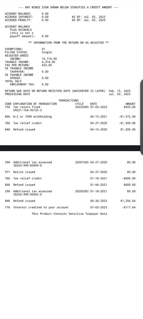 Transcript Of 2020 Tax Return R Irs
