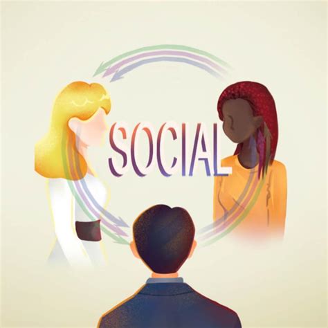 Breve Resumen De Relaciones Sociales