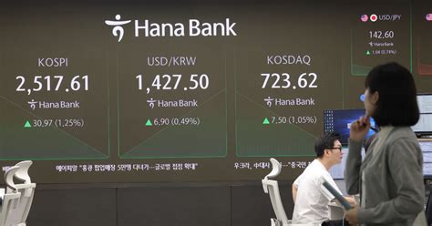 대선 앞 ‘정치 테마주 60개 종목 주가 변동률 시장 평균의 6배