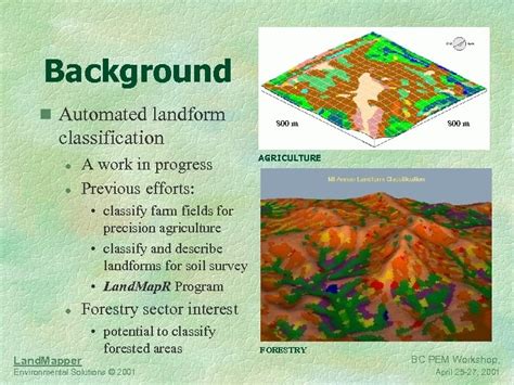 Automated Landform Classification Using Dems Automated Classification Of