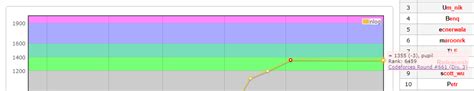codeforces round 661 a b c번 풀이