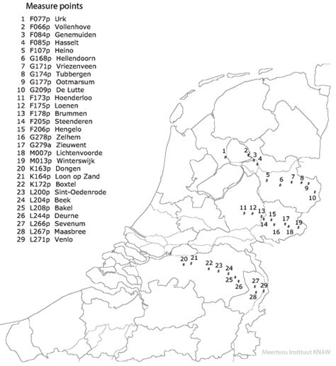 All Dialects Investigated Download Scientific Diagram