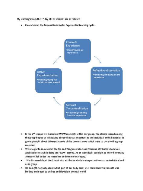 my learning day01 hrishikesh uemf16009 pdf