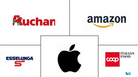 이탈리아 기프트 카드 및 인센티브 카드 시장 규모 및 점유율 분석 산업 연구 보고서 성장 동향