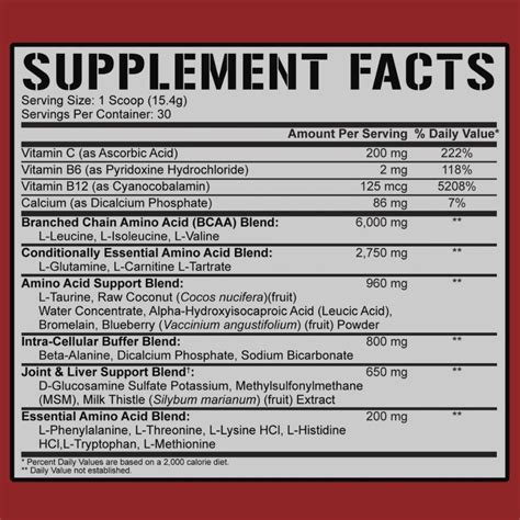 All Day You May 1011 Bcaa 5 Nutrition Soporte Muscular Muscle