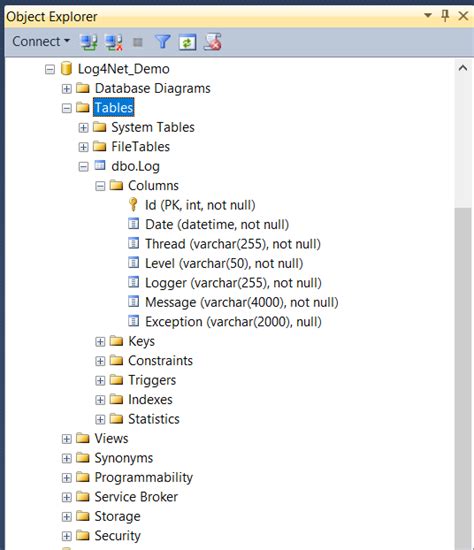 CoderJony Integrating Log Net With ASP NET Web API And SQL Server