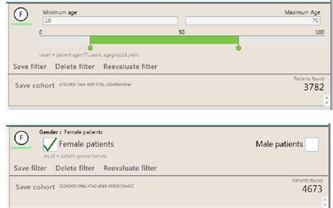 Visual Filters For Intuitive Selection Of Ranges Of Values And Of Download Scientific Diagram