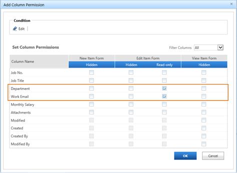 How Do Multiple Permission Parts Work In One Sharepoint List Columnview Permission