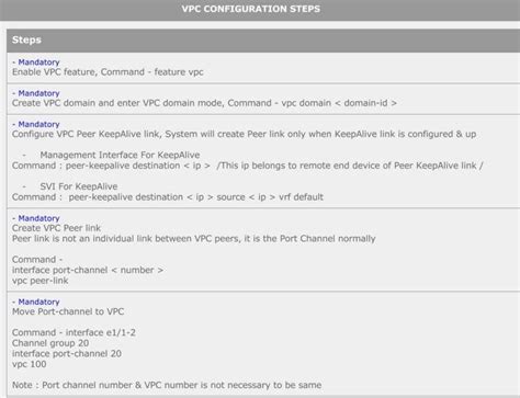 rakesh a on linkedin cisco vpc datacenter cisconetworking ccna ccnp ccie…