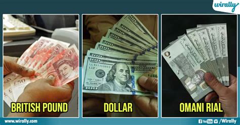 Top 10 Highest Currencies In The World In 2023