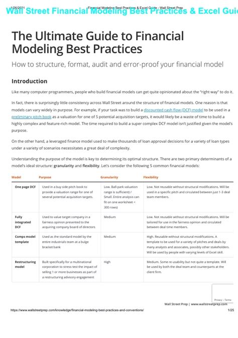 Wall Street Financial Modeling Best Practices And Excel Guidefinancial Modeling Best Practices