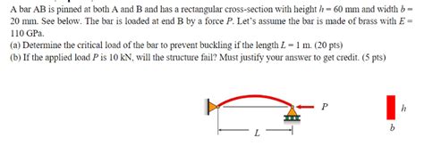 Solved A Bar AB Is Pinned At Both A And B And Has A Chegg Com