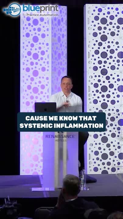 Blueprint To Practice Automation On Linkedin Practiceautomation Chiropractor Growyourpractice…