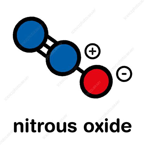 Nitrous Oxide Molecule Structure
