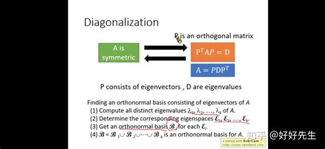 机器学习数学基础线代笔记正交矩阵与对称矩阵 知乎