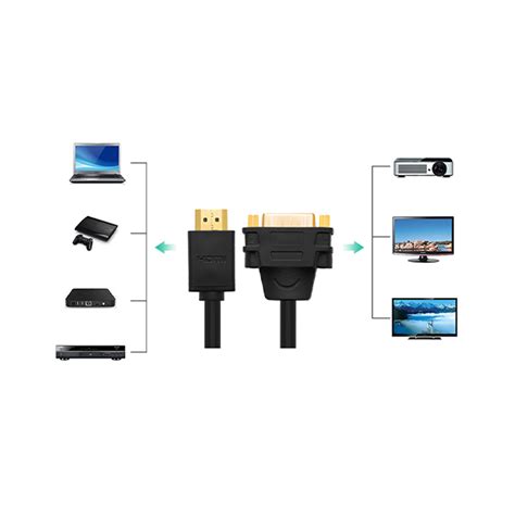 UGREEN HDMI Male To DVI Female Adapter