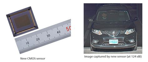 Canon Announces 148db 24 F Stop Dynamic Range Sensor F4news