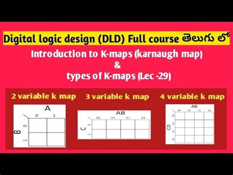 Introduction To K Maps Karnaugh Maps Types Of K Maps 2 Variable K Maps 3 Variable K Map