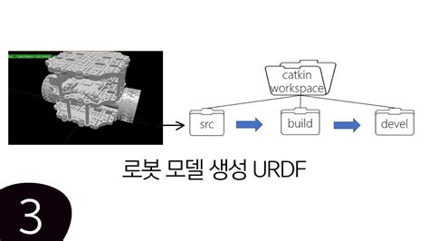 3 로봇 모델 Urdf 생성 Youtube