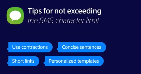 SMS Character Limit Optimize Your Business Texts