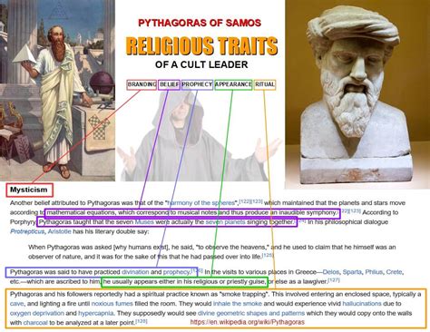 The Father Of Sphere Theory Pythagoras Of Samos Known As A Religious The Father Of Sphere Theory Pythagoras Of Samos Known As A Religious