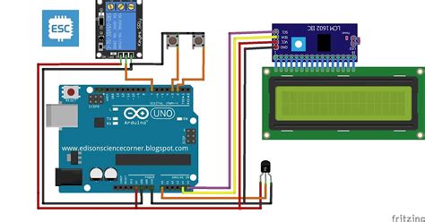 Edison Science Corner Incubator Temperature Controller