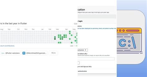 List Flutter Getx Curated By Junggew Kang Medium